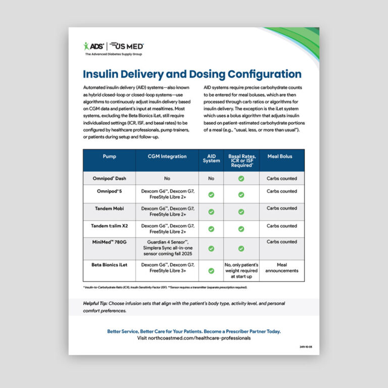 Insulin Delivery and Dosing | ADS Healthcare Provider Hub