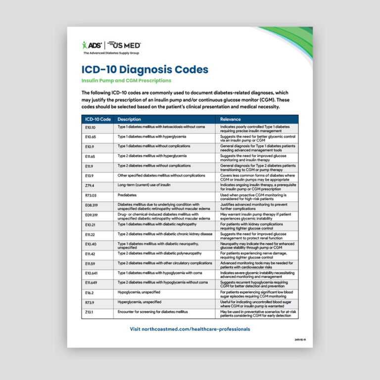 ICD-10 Diagnosis Codes | ADS Healthcare Provider Hub